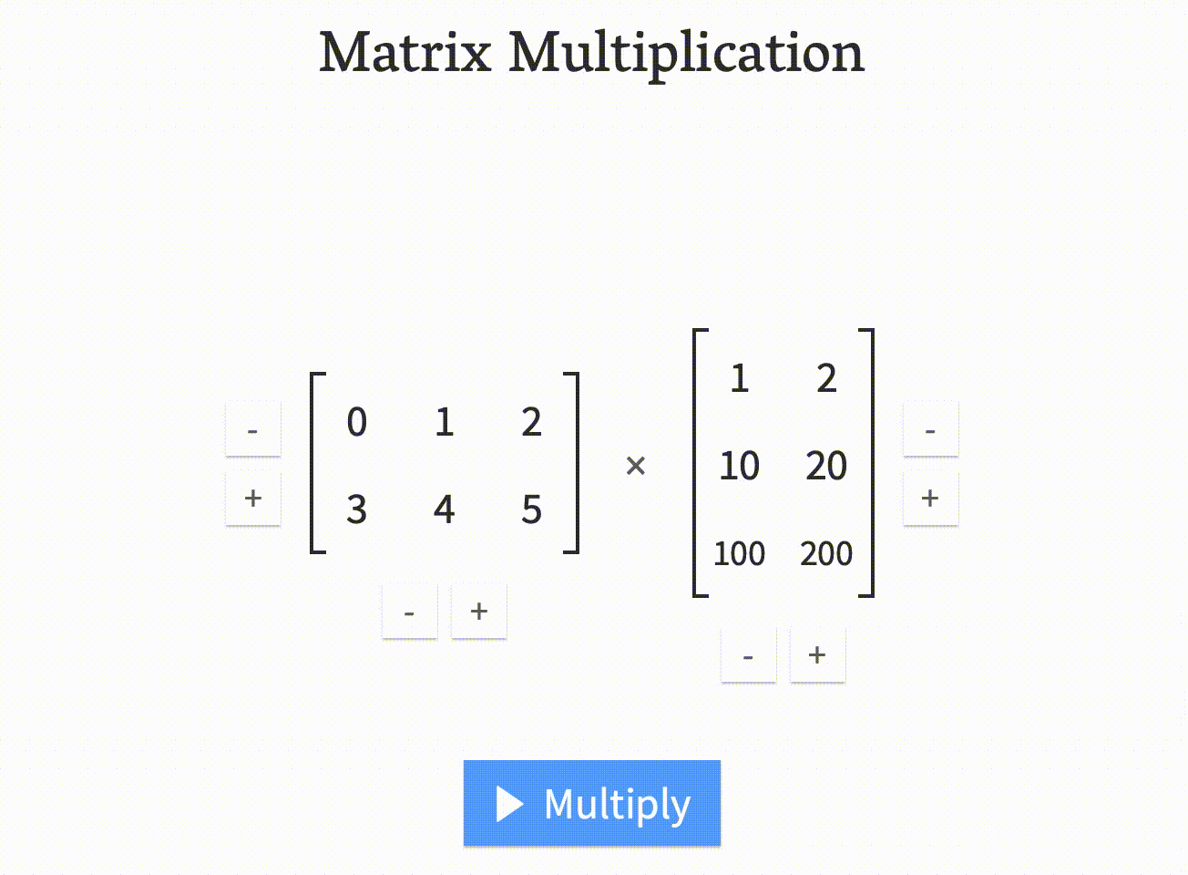  NumPy 